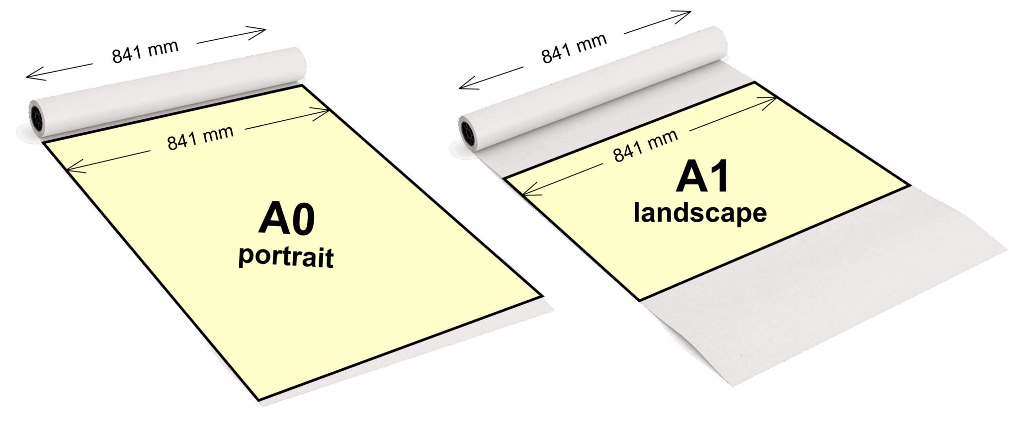 A0 Plotters | HP, Canon & Epson | Direct Leverbaar