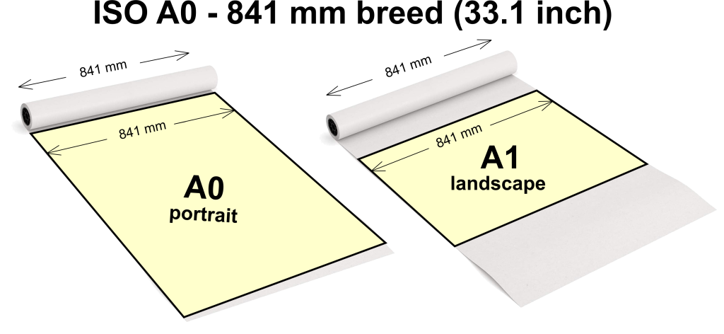 841 mm - ISO A0/A1 Archives - Plottershop